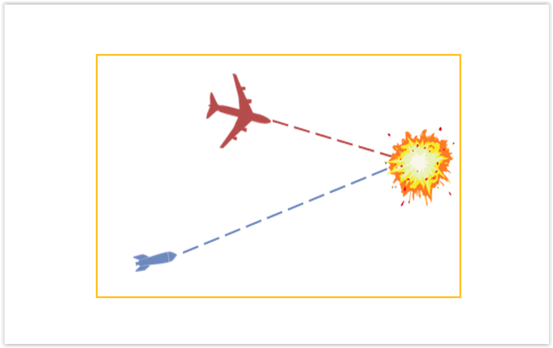 Parallel navigation - same place, same time - MtED